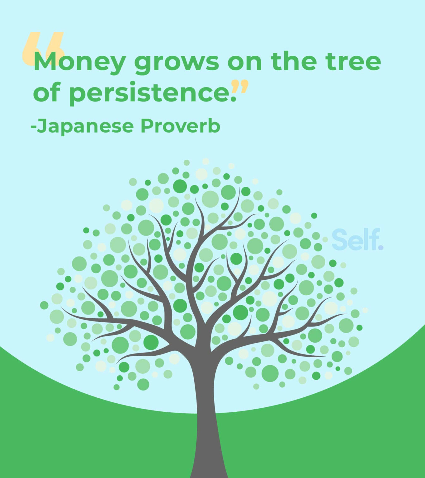 Inspirational Quotes About Finances